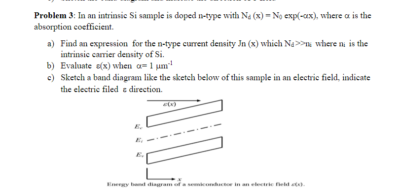 Solved Problem 3: In an intrinsic Si sample is doped n-type | Chegg.com