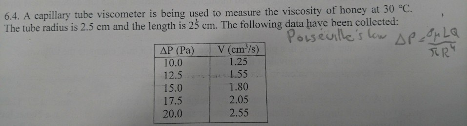 Solved 6.4. A capillary tube viscometer is being used to | Chegg.com