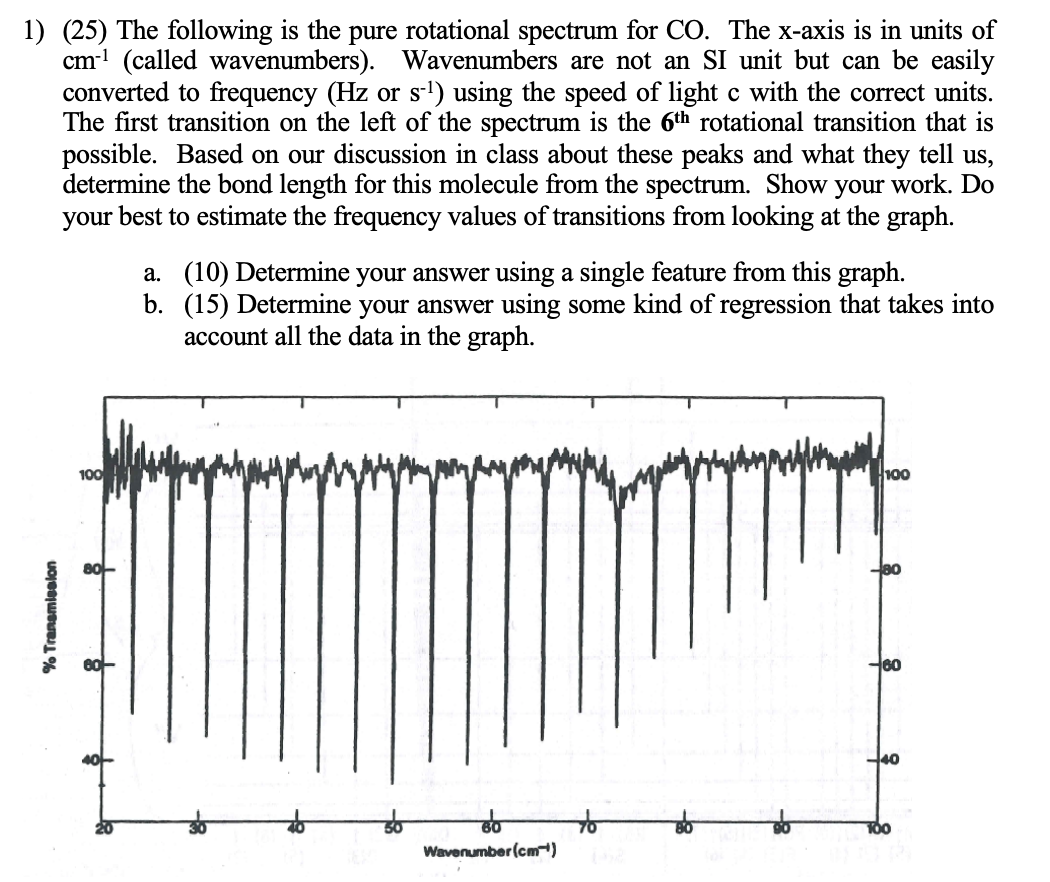 1) (25) The following is the pure rotational spectrum | Chegg.com