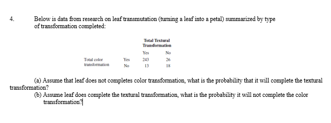 Solved 4. Below is data from research on leaf transmutation | Chegg.com