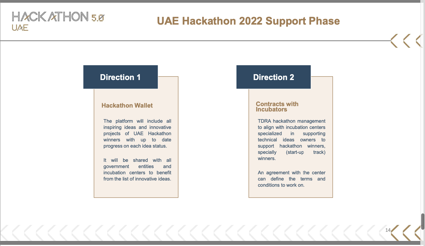 Solved you will research the UAE national innovation | Chegg.com