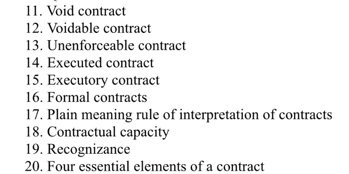 Solved 11. Void contract 12. Voidable contract 13. | Chegg.com