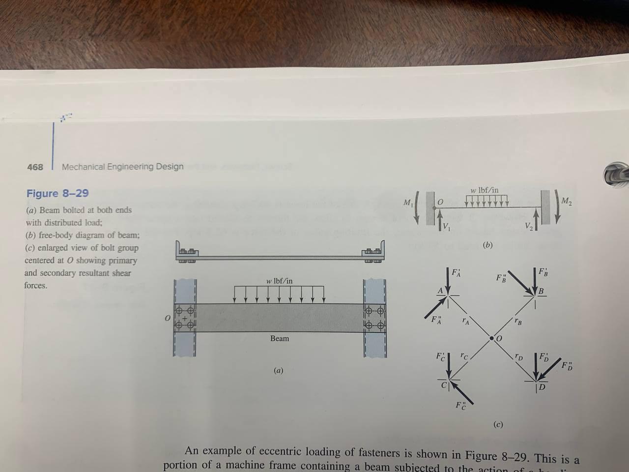 Solved Write code that to design a bolt pattern for failure | Chegg.com