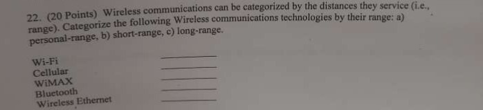 Solved 22. (20 Points) Wireless communications can be | Chegg.com