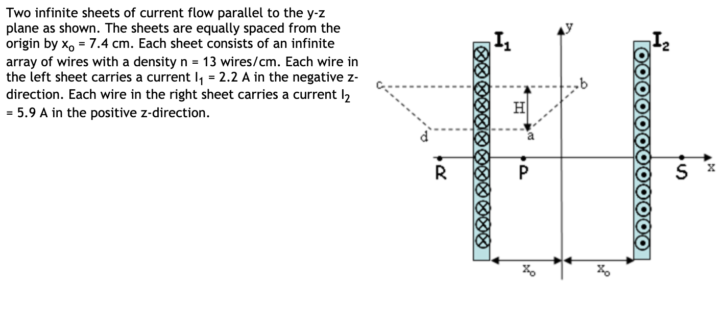 Solved Two infinite sheets of current flow parallel to the | Chegg.com