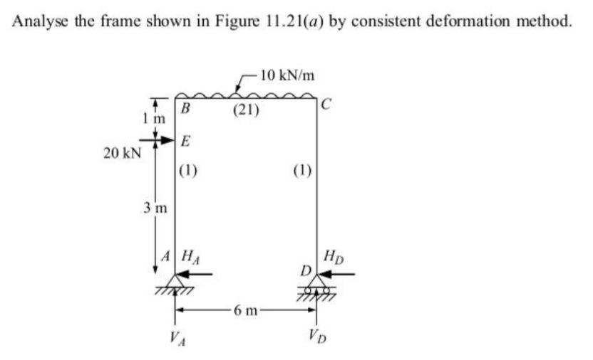 Solved Please don't copy from text book or chey which are | Chegg.com