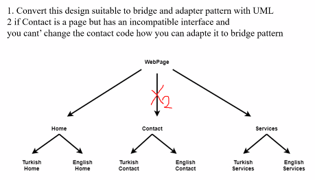 Solved 1. Convert this design suitable to bridge and adapter | Chegg.com
