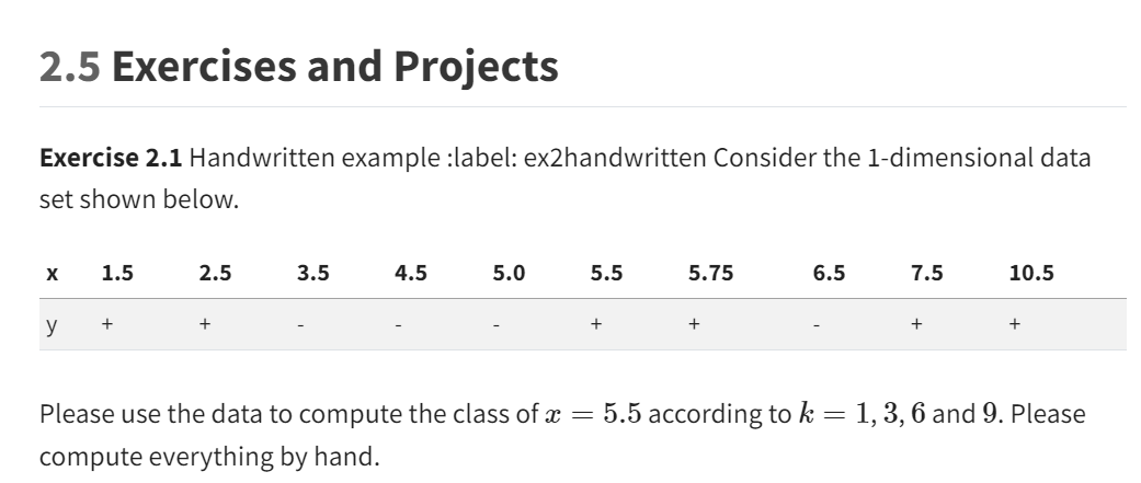 Solved Exercise 2.1 Handwritten example :label: | Chegg.com