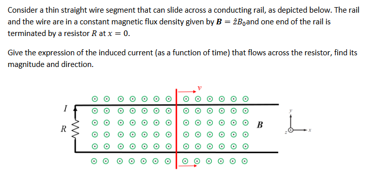 Solved Consider a thin straight wire segment that can slide | Chegg.com