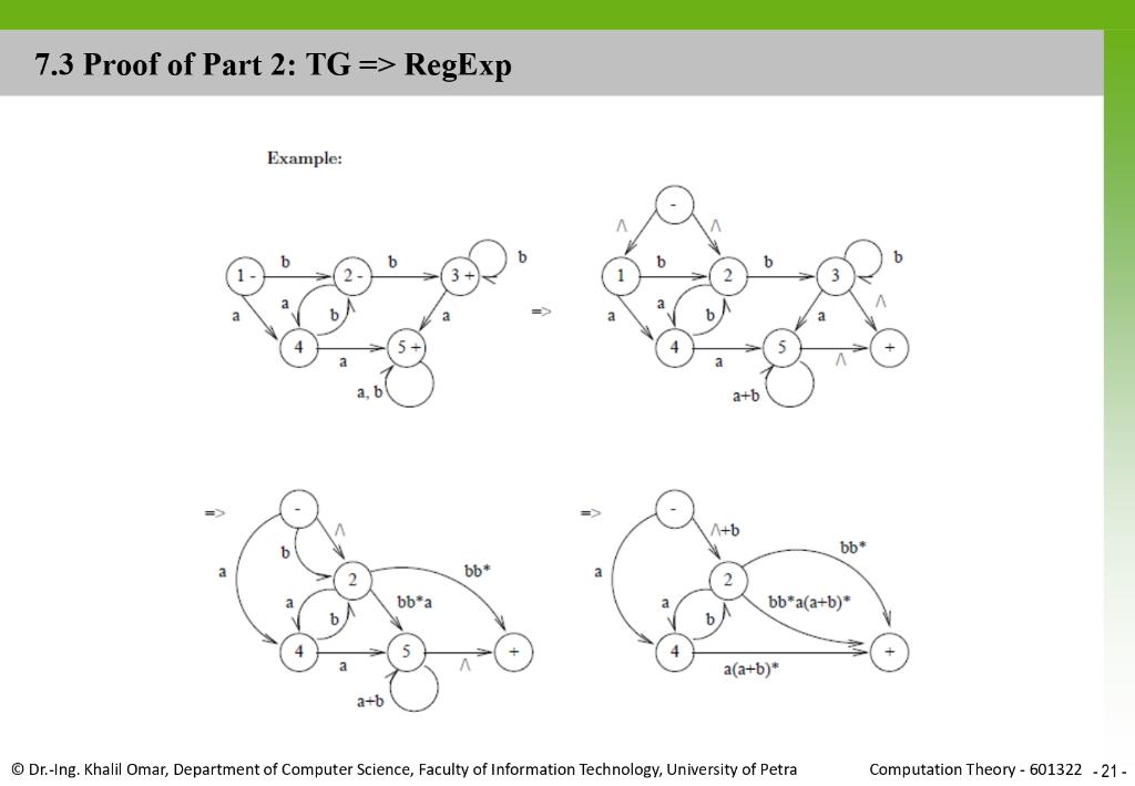 Solved Computation Theory Assignment For the following | Chegg.com