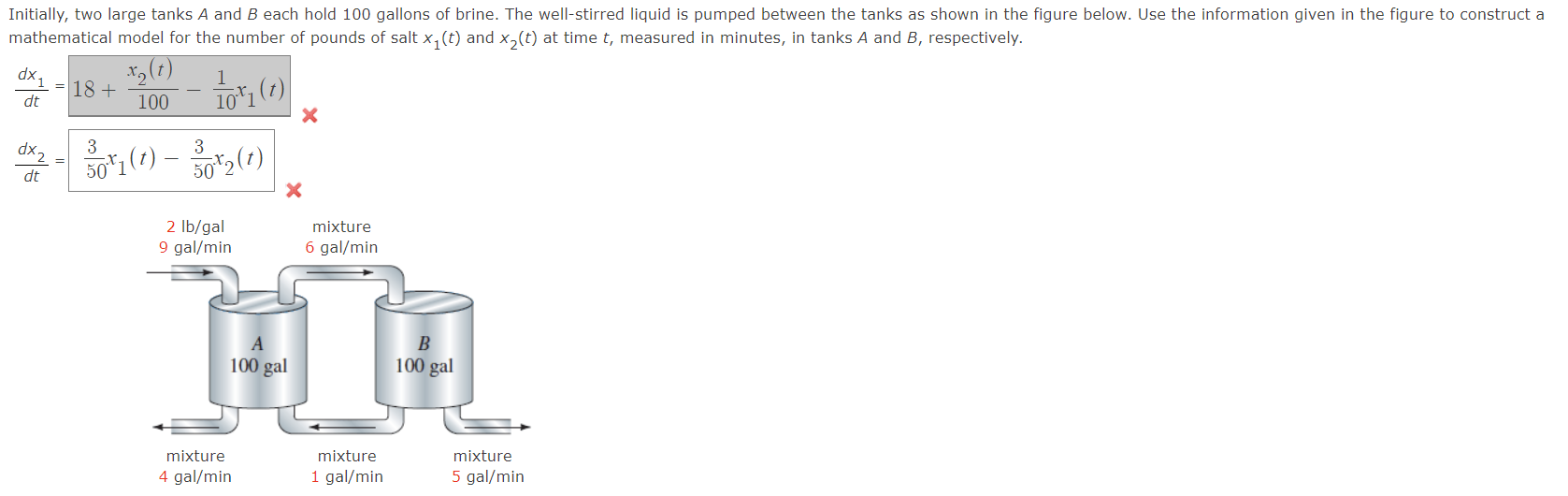 Solved Initially, two large tanks A and B each hold 100 | Chegg.com
