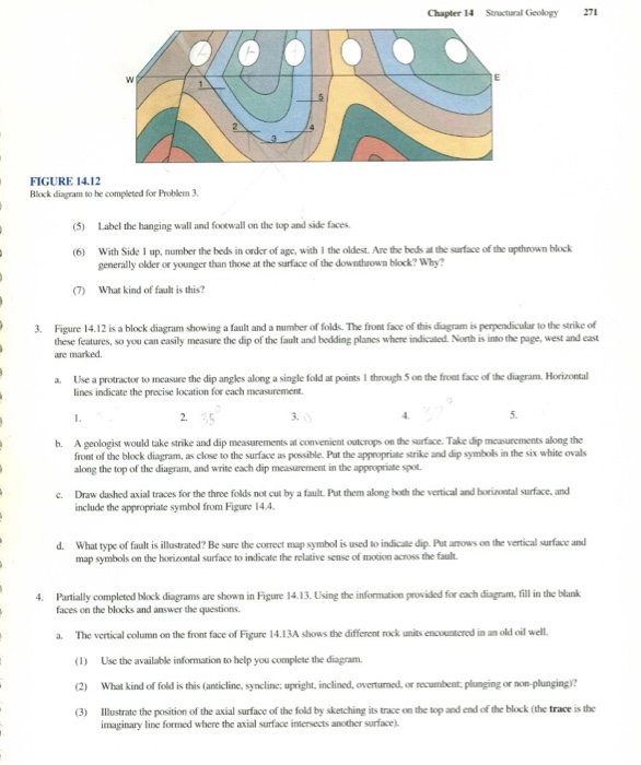 Solved Chapter 14 Sinactural Geology271 FIGURE 14.12 Block | Chegg.com