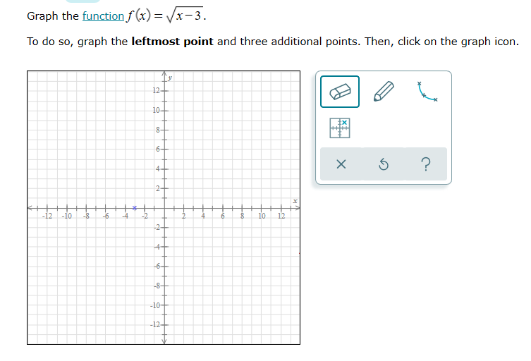 Solved Graph the function f (x)= x-3. To do so, graph the | Chegg.com