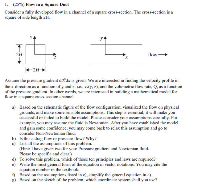 1. (25%) Flow in a Square Duct Consider a fully | Chegg.com