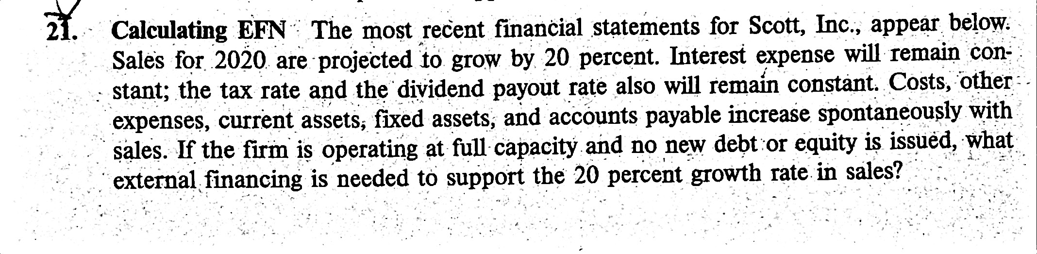 Solved Calculating EFN. The most recent financial statements | Chegg.com