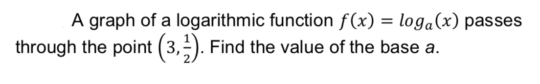 Solved A graph of a logarithmic function f(x) = loga (x) | Chegg.com