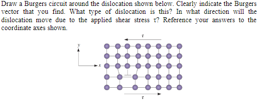 Solved Draw a Burgers circuit around the dislocation shown | Chegg.com
