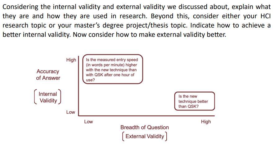 Solved Considering the internal validity and external | Chegg.com
