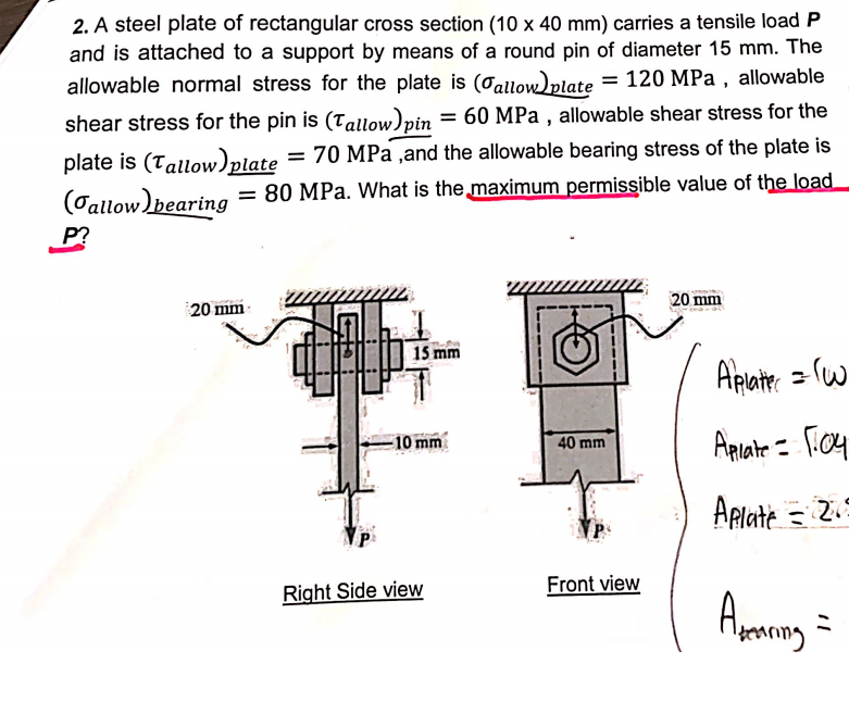 Solved 2. A steel plate of rectangular cross section (10 x | Chegg.com