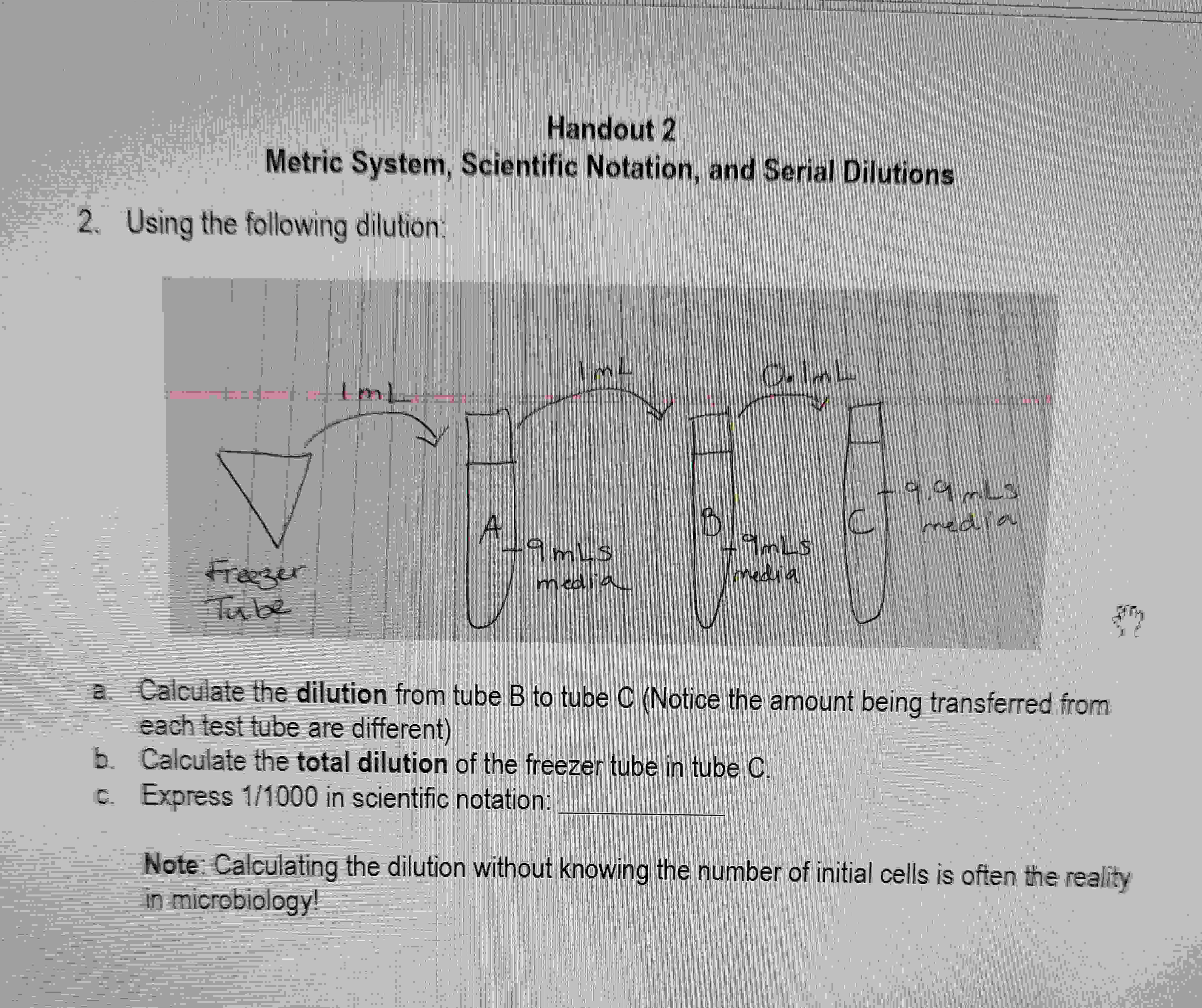 Solved Handout 2Metric System, Scientific Notation, and | Chegg.com