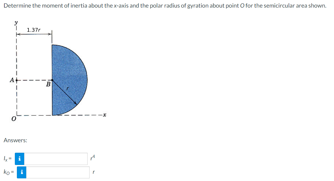 Solved Determine the moment of inertia about the x-axis and | Chegg.com