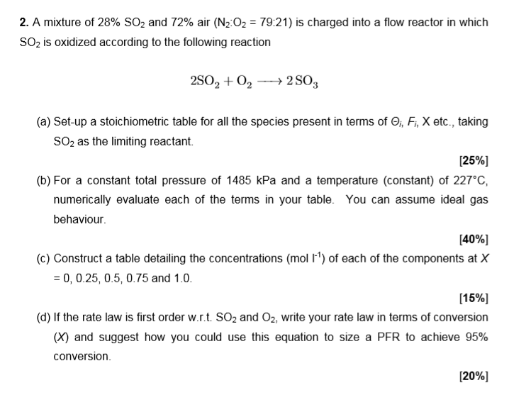 2. A mixture of 28% SO2 and 72% air (N2.02-79:21) is | Chegg.com
