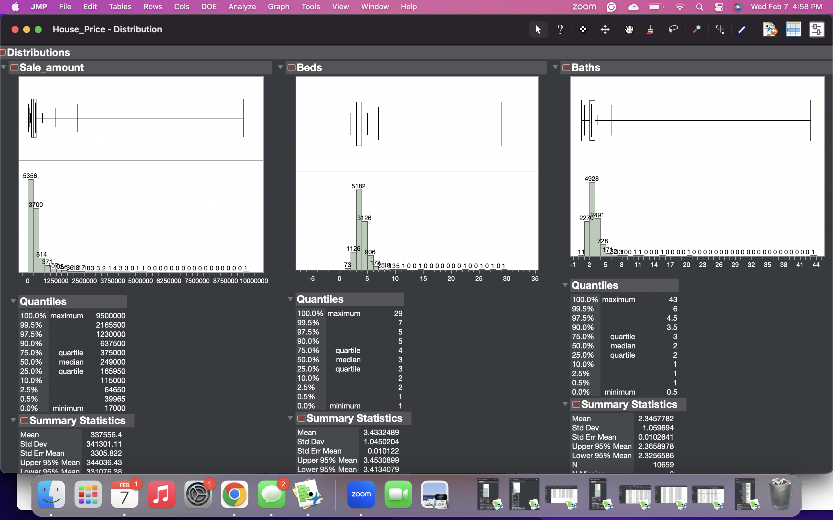 Solved For numerical variables, visualizations (e.g., | Chegg.com