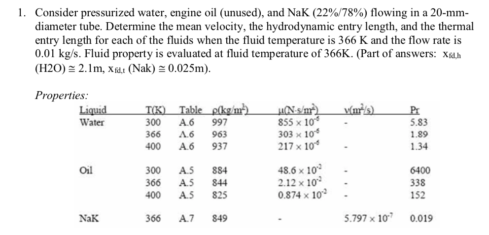 Solved I. Consider pressurized water, engine oil (unused), | Chegg.com