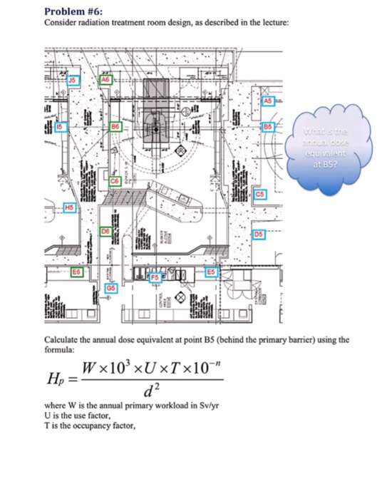 Solved Problem #6: Consider radiation treatment room design, | Chegg.com