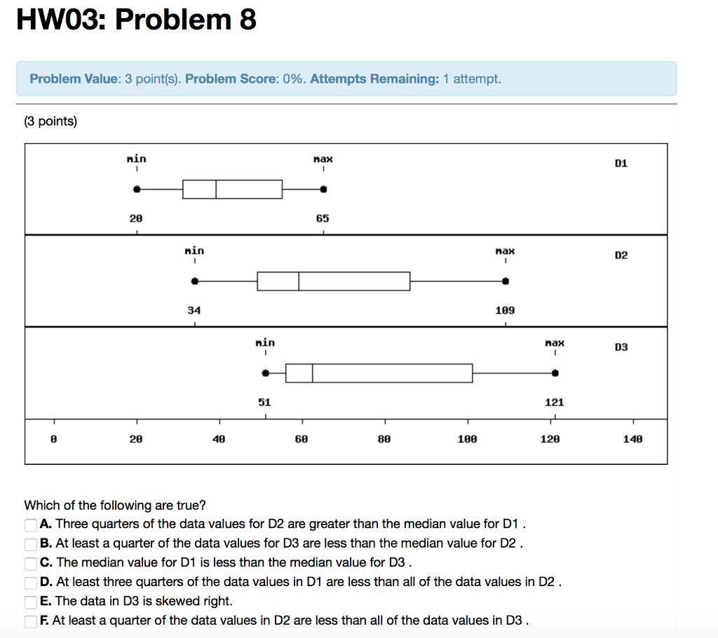 Solved HW03: Problem 8 Problem Value: 3 point(s). Problem | Chegg.com