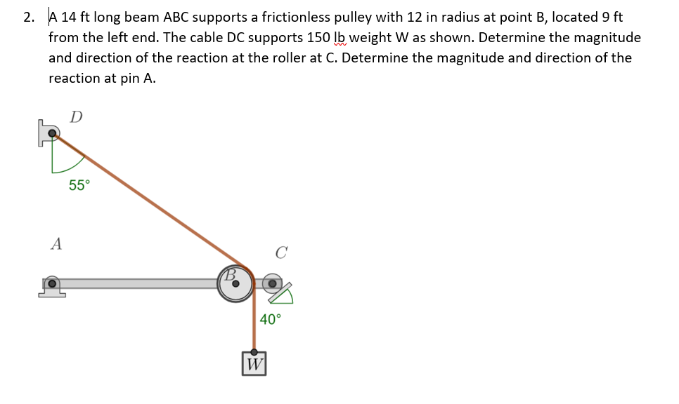 Solved A 14ft ﻿long beam ABC supports a frictionless pulley | Chegg.com