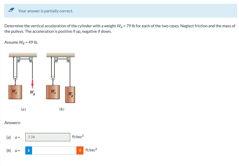 Solved Your answer is partially correct. Determine the | Chegg.com