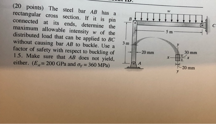 Solved (20 points) The steel bar AB has a rectangular cross | Chegg.com