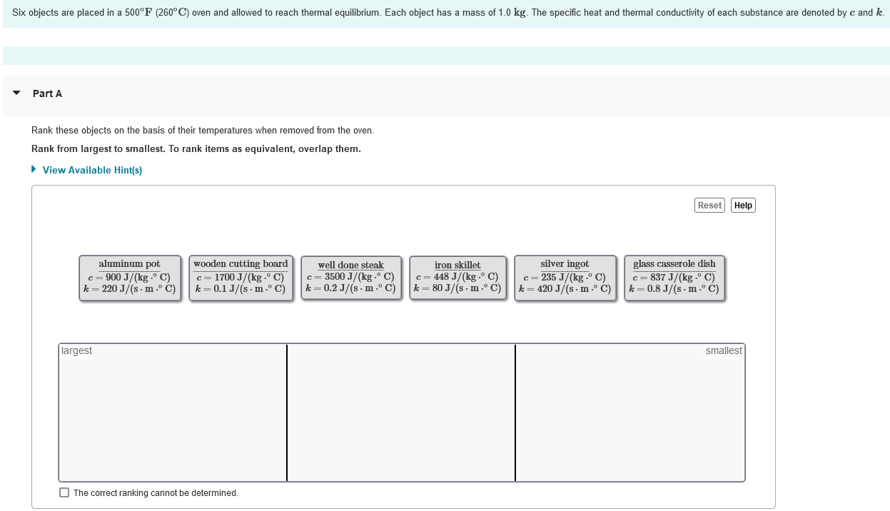 Solved Rank these objects on the basis of their temperatures | Chegg.com