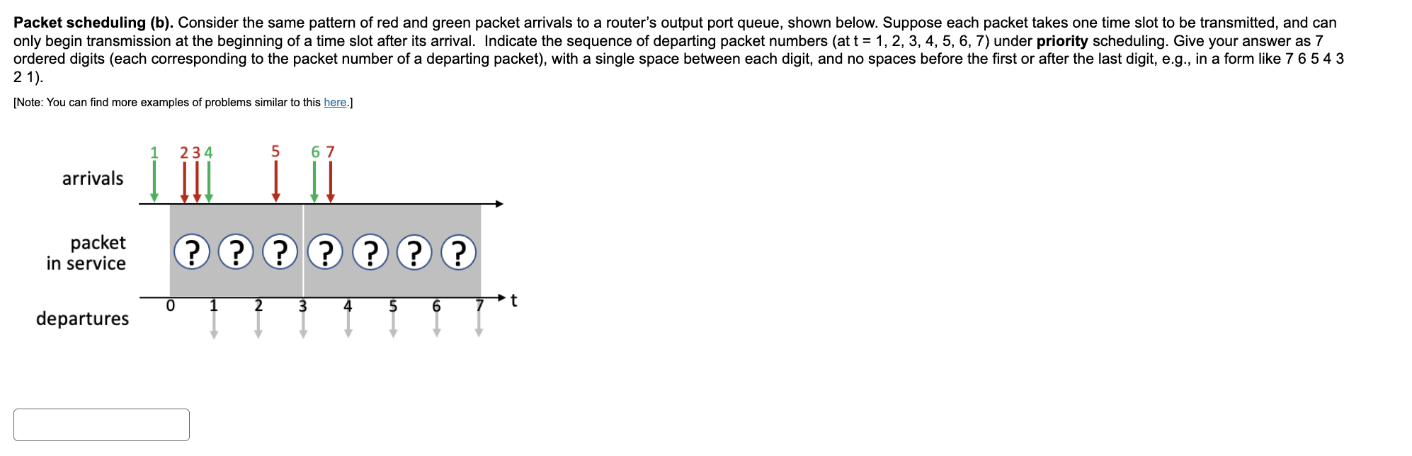 Solved Packet Scheduling B Consider The Same Pattern Of 