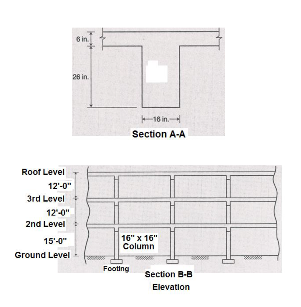The figure below shows a typical framing plan, | Chegg.com