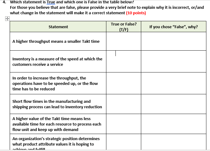 Solved 4. Which statement is True and which one is False in | Chegg.com