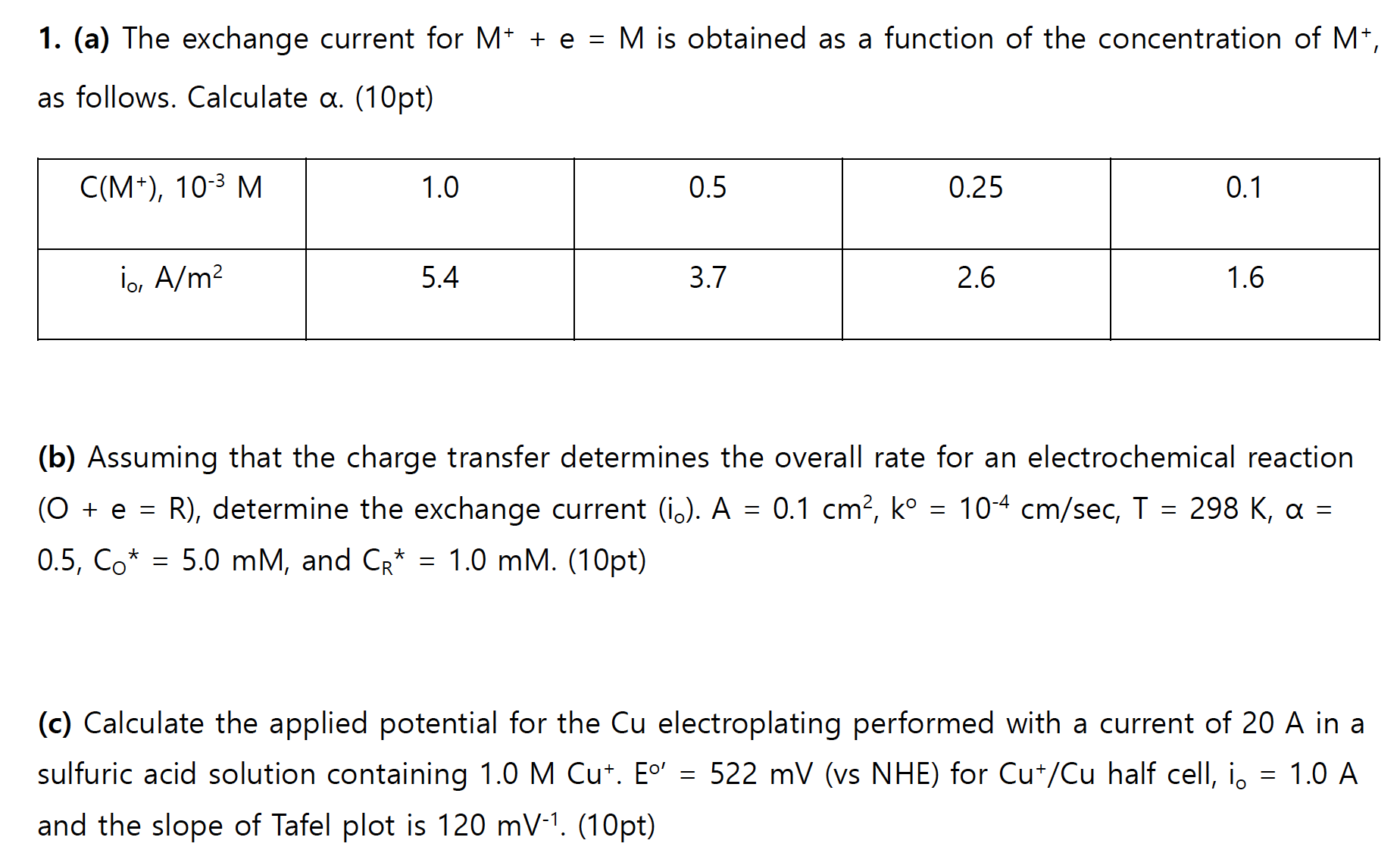 Solved 1. (a) The exchange current for M++e=M is obtained as | Chegg.com