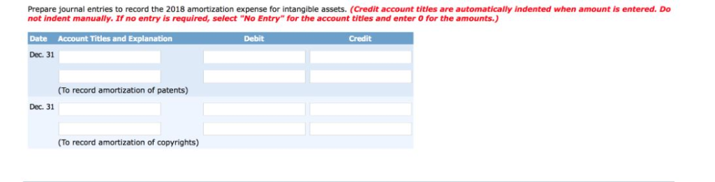 Solved Problem 9-5A (Part Level Submission) The Intangible | Chegg.com