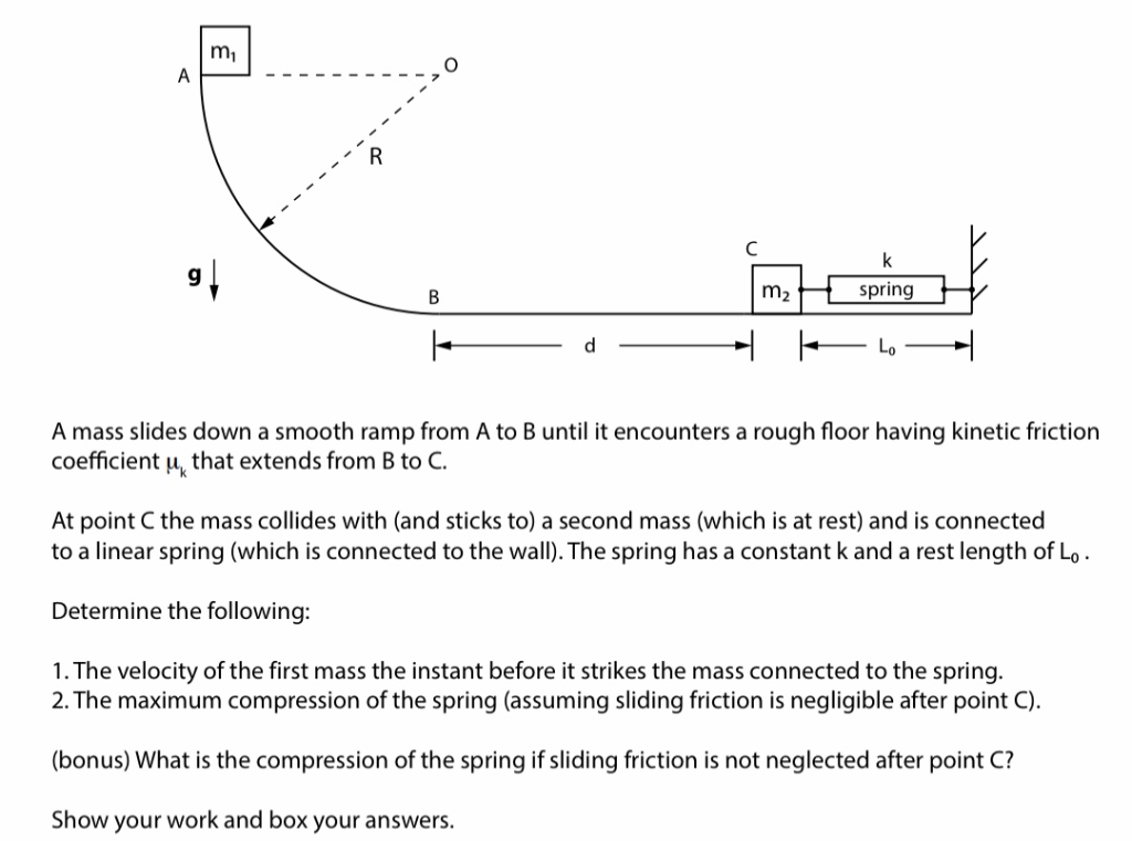 Solved m1 A R k spring m2 B A mass slides down a smooth ramp | Chegg.com