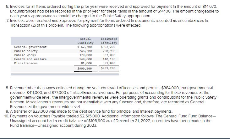 Solved 8. Revenue other than taxes collected during the year | Chegg.com