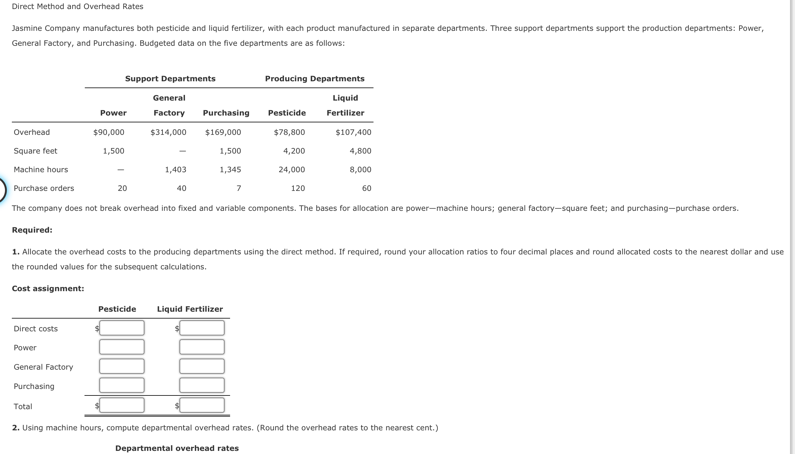 Solved General Factory, and Purchasing. Budgeted data on the | Chegg.com