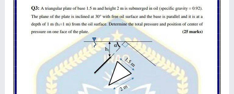 Solved Q3: A triangular plate of base 1.5 m and height 2 m | Chegg.com