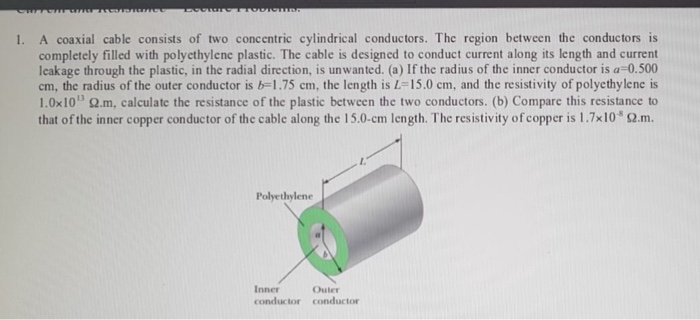 Solved 1. A coaxial cable consists of two concentric | Chegg.com