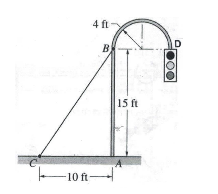Solved Statics Question The signal light pole shown below is | Chegg.com