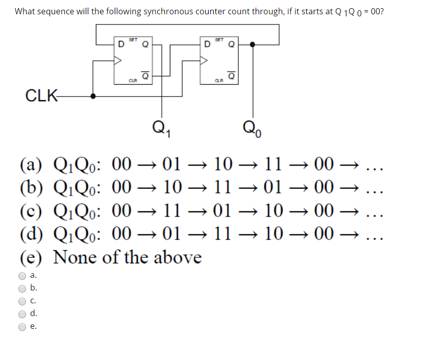 Solved What sequence will the following synchronous counter | Chegg.com