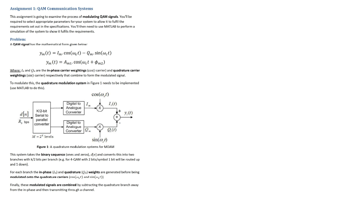 Solved Assignment 1: QAM Communication SystemsThis | Chegg.com