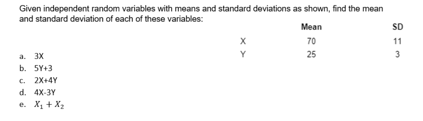 Solved SD 11 a. Given independent random variables with | Chegg.com