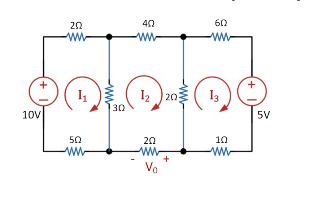 Solved Solve the currents and V0 using Mesh Analysis. | Chegg.com Solved Solve the currents and V0 using Mesh Analysis. | Chegg.com