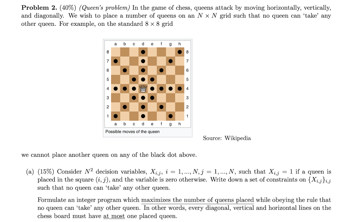 Problem 2. (40%) (Queen's problem) In the game of | Chegg.com
